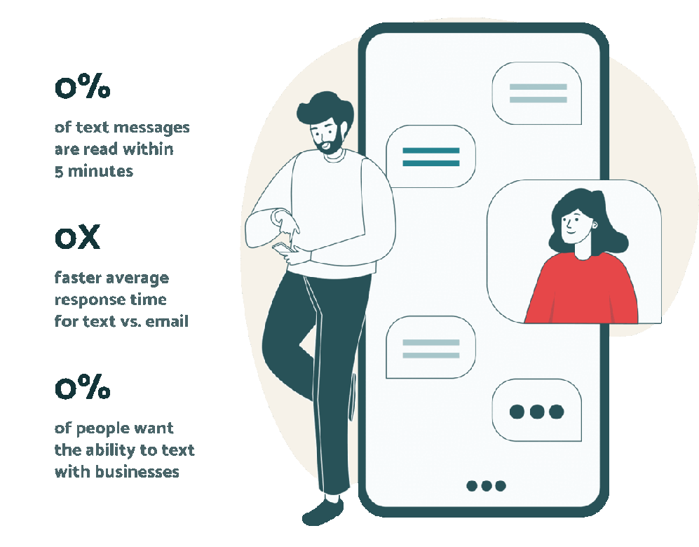 Text Recruiting Software | Emissary.ai